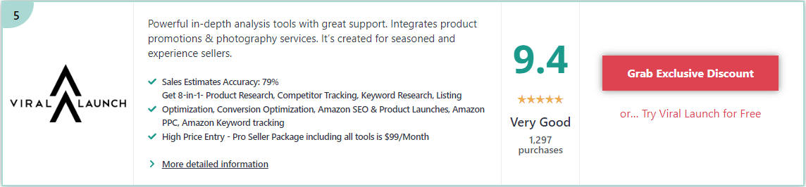 Best Amazon FBA Tools in 2023 - Discovereviews